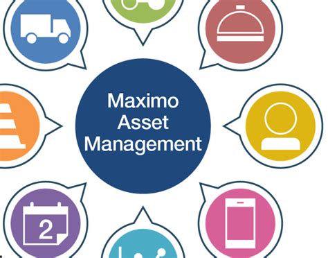 What Is Asset Management In Maximo At Taylah Scobie Blog