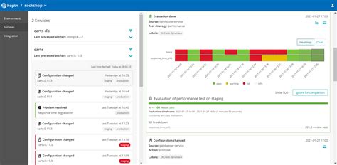 Dynatrace Cloud Automation Module Gives Observability Driven Automation