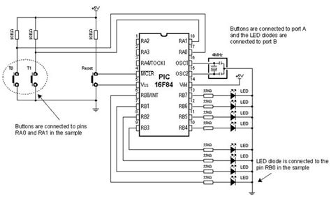 Basic For Pic Microcontrollers