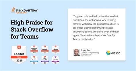 Stack Overflow On Linkedin Stack Overflow For Your Team Now Powered By Overflowai