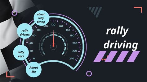 Rally Driving By Jay Wiseman By Jay Wiseman On Prezi