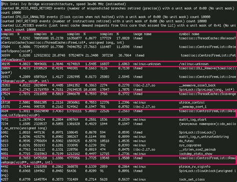 Tcmalloc内存分配与使用分析 小树桩的朋友 博客园
