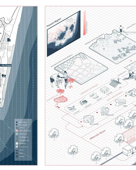 Stationery And Products Urban Design Lab Interior Design Programs