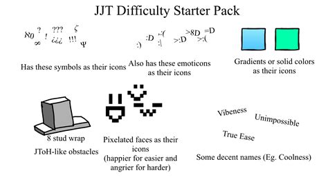 Jjt Difficulty Starter Pack Rstarterpacks
