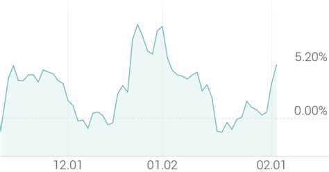 강세 토픽 현대·기아차 부품주 테마 서연이화 1089 성우하이텍 789 조선비즈