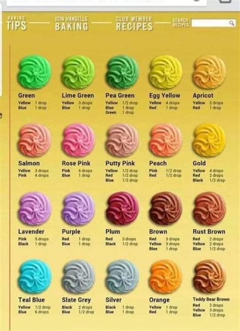 Class Bakery Home Facebook