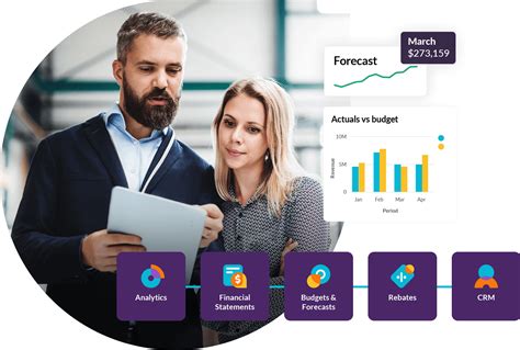 Enhancing Excel Workflows Phocas