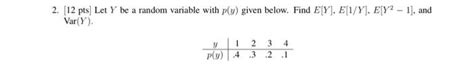 solved 2 [12pts] let y be a random variable with p y given
