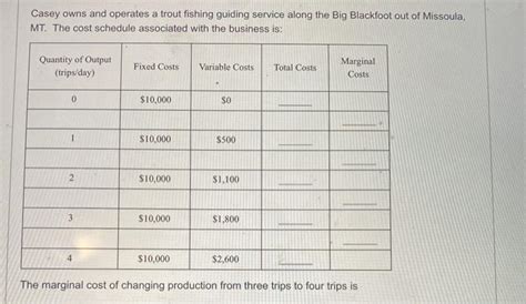 solved atc atc2 atc 1 15 q2 q q quantity of output the