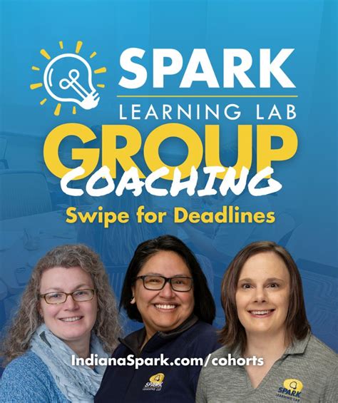Spark Learning Lab On Linkedin If You Have Not Registered For Any