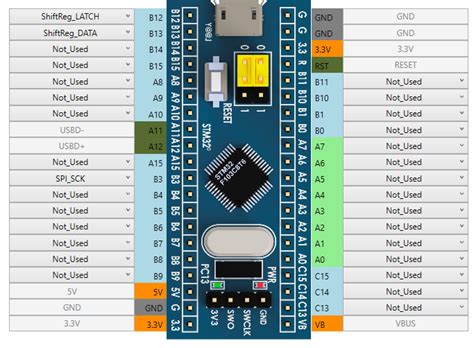 freejoy opensource joystick controller on stm32 page 2 hardware