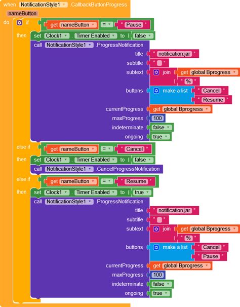 How Do I Use Button In Notification Style Discussion Android Builder Community How Do I Use Button In Notification Style Discussion Android Builder Community