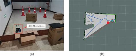 Cmc Free Full Text Rrt Autonomous Detection Algorithm Based On Multiple Pilot Point Bias
