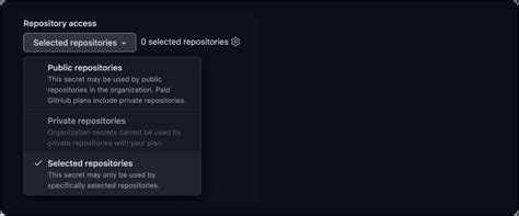 how we found vulnerabilities in github actions ci cd pipelines cycode