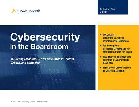 Cybersecurity In The Boardroom Ppt
