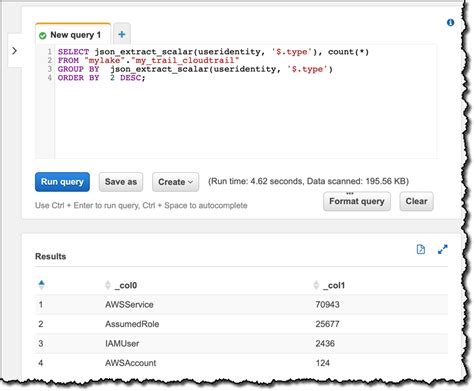 AWS Lake Formation Now Generally Available AWS News Blog