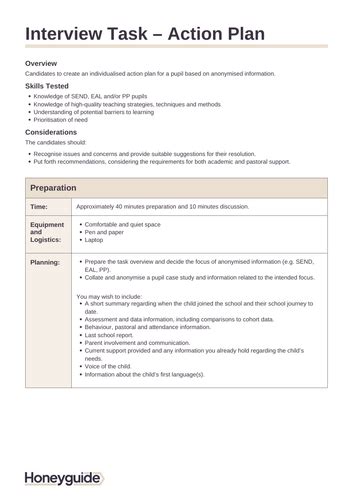 sendco interview task action plan teaching resources