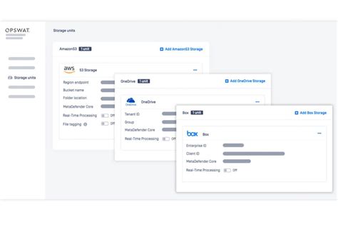 MetaDefender Storage Security OPSWAT MetaDefender Storage Security