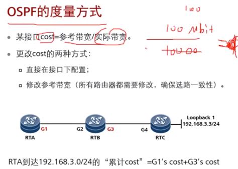 hcip笔记 csdn博客
