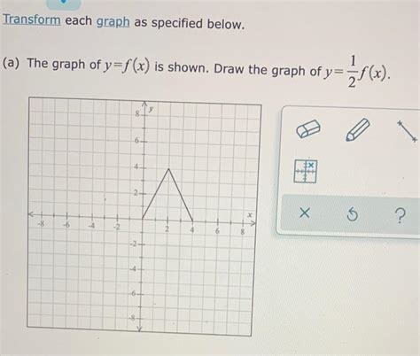 Solved Transform each graph as specified below. (a) The | Chegg.com