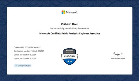 Vishesh Koul On Linkedin Microsoftcertified Fabricanalytics