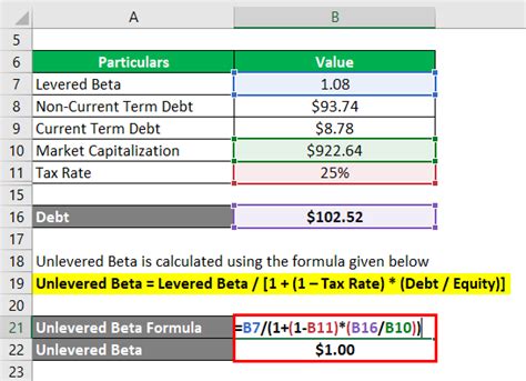 Unlevered Beta Formula Calculator Examples With Excel Template