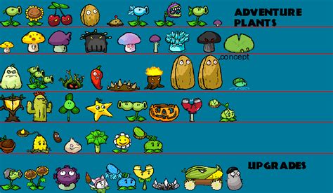 Pvz Zombie Color Palette