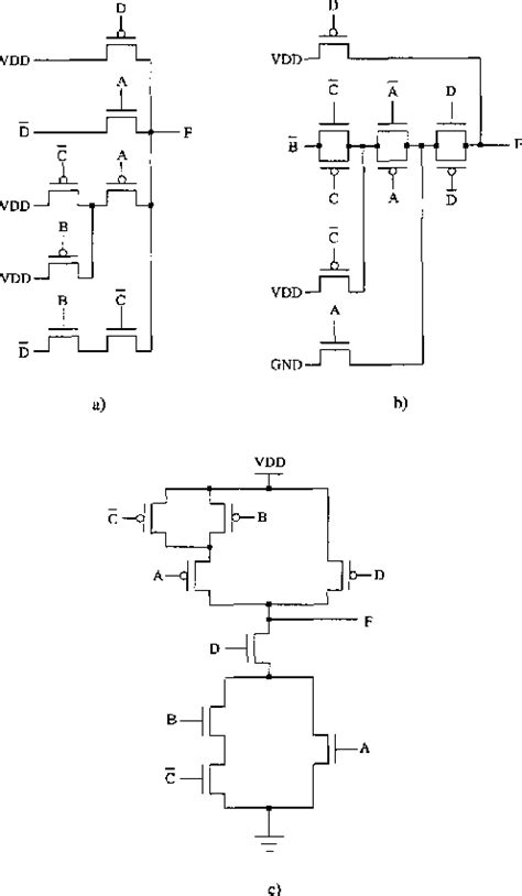 Figure 1 From An Improved Pass Transistor Synthesis Method For Low Power High Speed Cmos