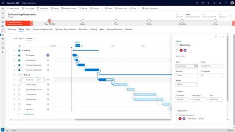 Microsoft Dynamics 365 Project Operations