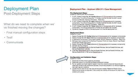 Best Practices For Successful Deployment