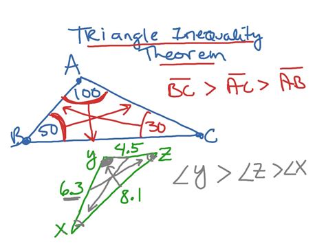 Triangle Inequality Theorem Math Geometry Triangles Showme