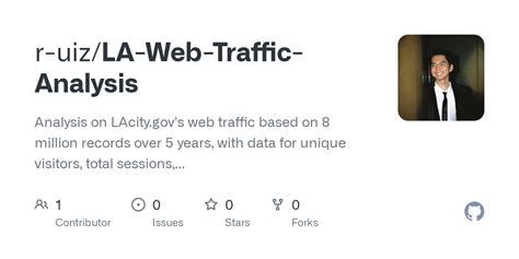 Github R Uizla Web Traffic Analysis Analysis On S Web