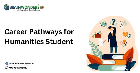 Career Pathways For Upsc Student