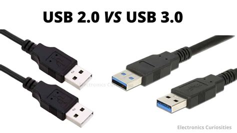 How To Identify Usb 20 Vs Usb 30 The Difference Between Usb 20 And