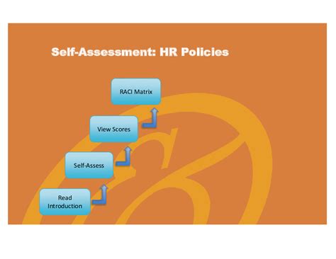 Hr Policies Implementation Toolkit Template Excel Xls