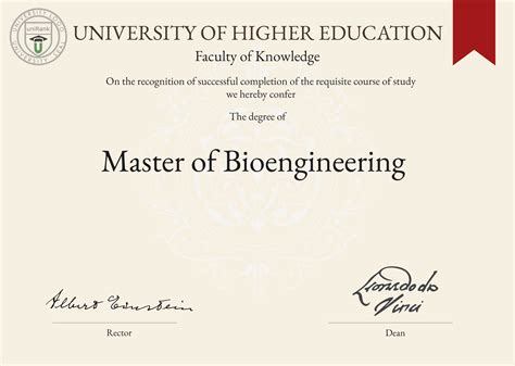 Master Of Bioengineering Mbe