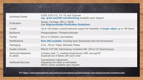 Synthesis Of Oligonucleotides By Phosphoramidite Method Pdf
