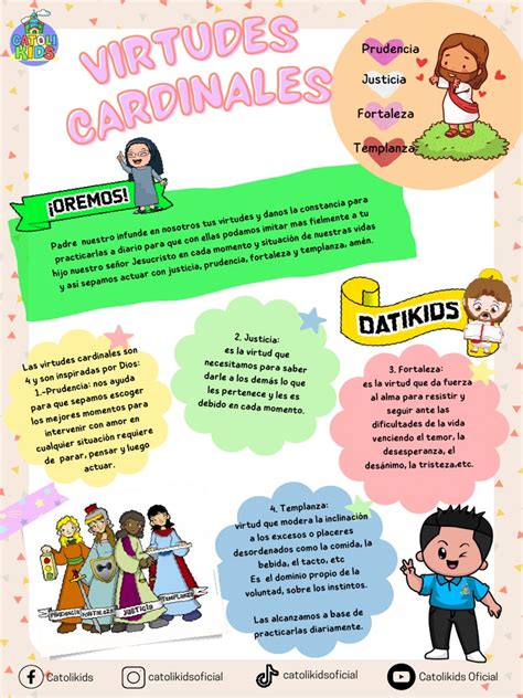 Virtudes Cardinales Para Niños Pdf Creencia Religiosa Y Doctrina Filosofía Cristiana
