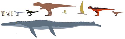 Jurassic World Fallen Kingdom Sprites By Danielarkansanengine On
