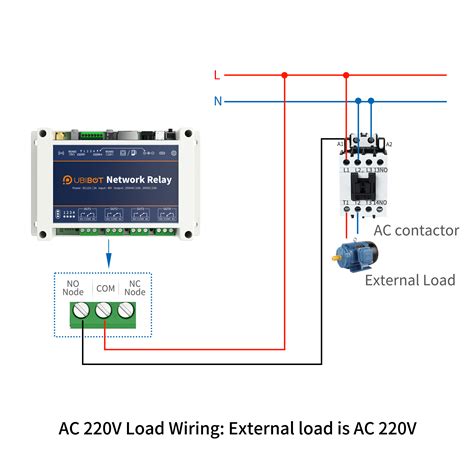 Ubibot Network Relay Nr1 Ubibot Online Store