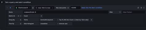How To Get The Grafana Alerting Work With Elasticsearch Alerting Grafana Labs Community Forums