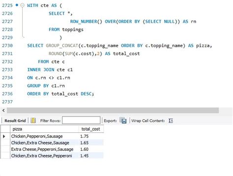 Ajit Tiwari On Linkedin Sql Dataanalysis Datasql Leetcode