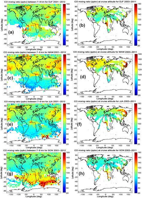 Global Distribution Of Seasonal Mean Trajectory Mapped Mozaic Iagos Co Download Scientific