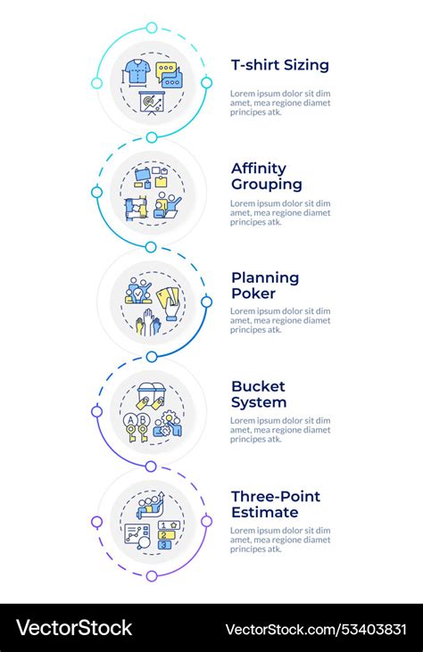 Agile Work Estimation Infographic Design Template Vector Image