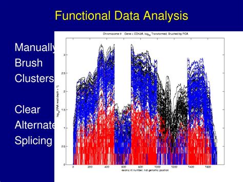 Ppt Statistics O R 892 Object Oriented Data Analysis Powerpoint