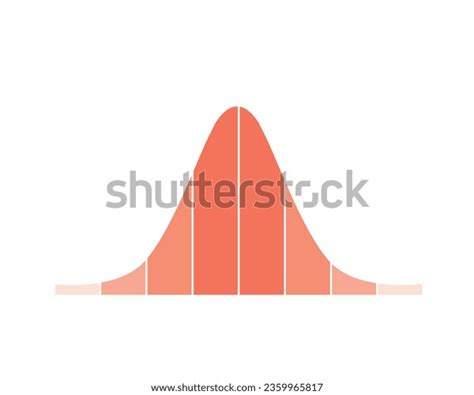 Normal Distribution Concept Design Vector Illustration Stock Vector