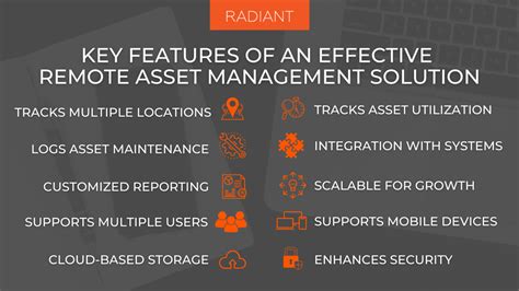Remote Asset Management Software It Assets Radiant