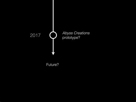 Symbols And Their Consequences In The Sex Robot Debate Ppt