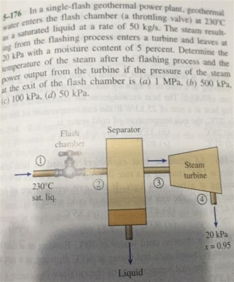 Solved In A Single Flash Geothermal Power Plant Geothermal