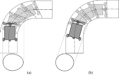 Figure 1 From Variable Pitch Helical Drive In Pipe Robot Semantic Scholar